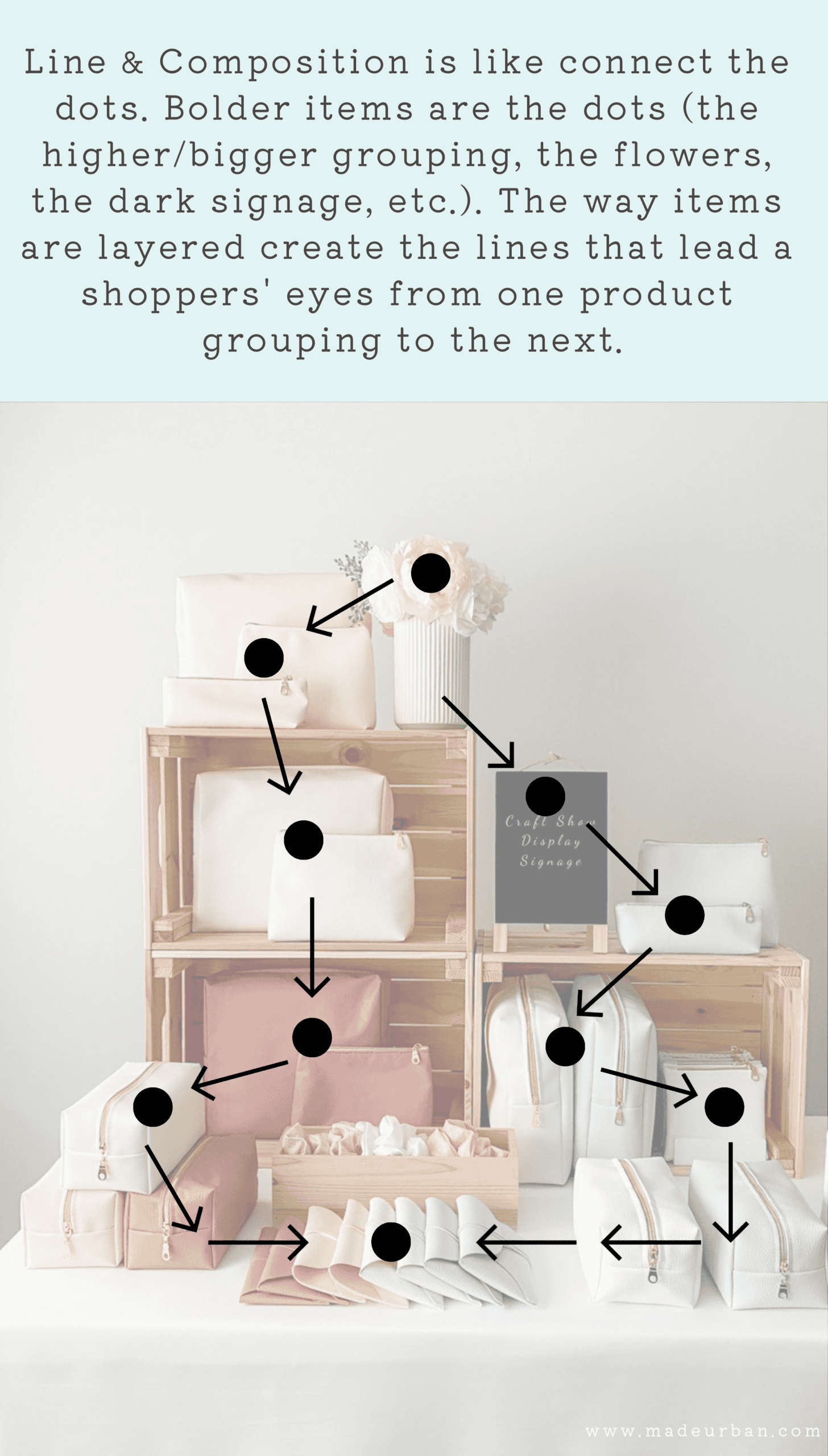 Want to Stand Out at a Craft Show? Try these Display Tricks - Made Urban