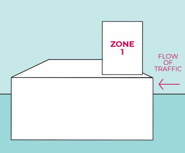 Craft Show Table Layout Tips - Made Urban