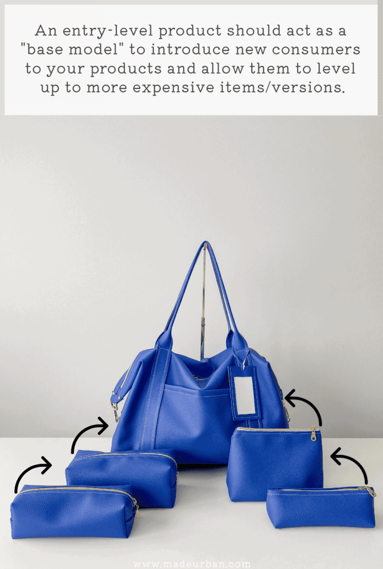 How to Create an Entry-Level Product for your Handmade Business - Made ...