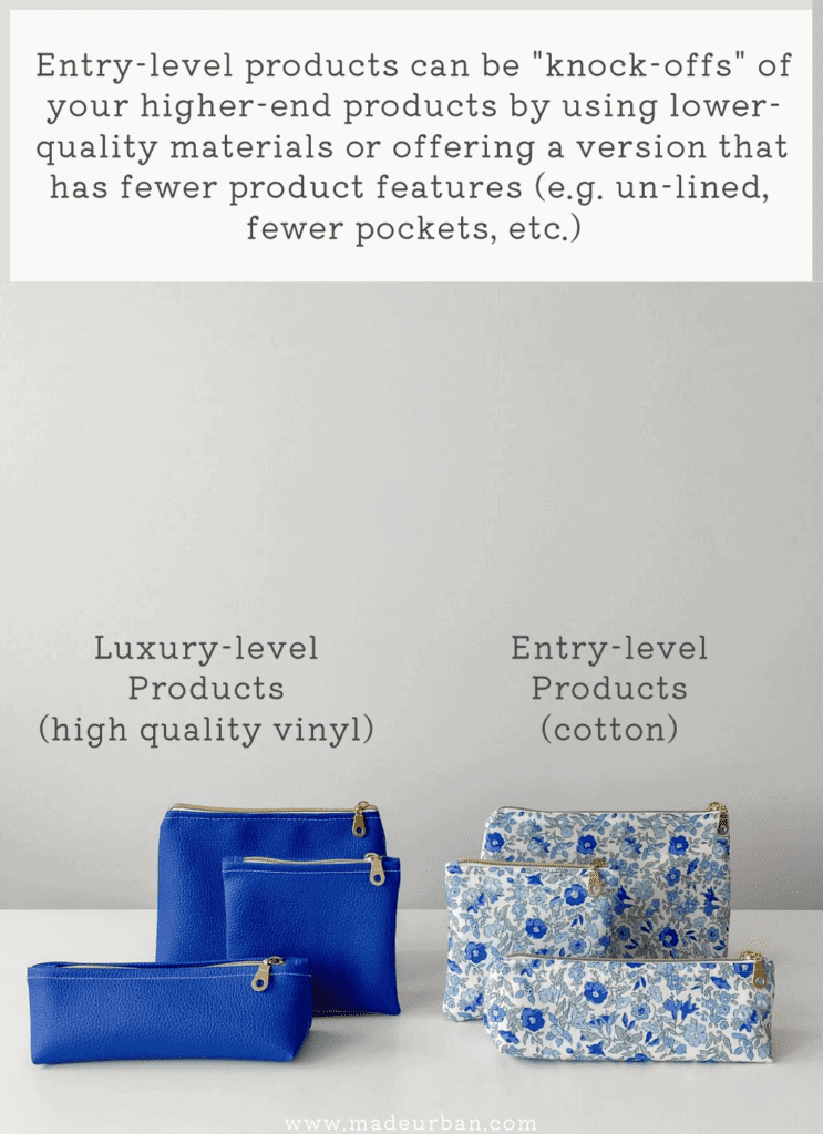 How to Create an Entry-Level Product for your Handmade Business - Made ...