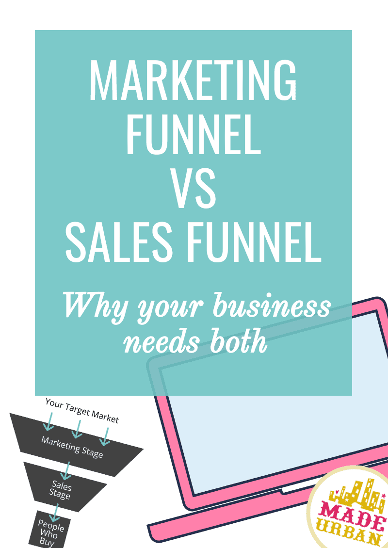 Marketing Funnel vs. Sales Funnel: Why your Business Needs Both - Made ...