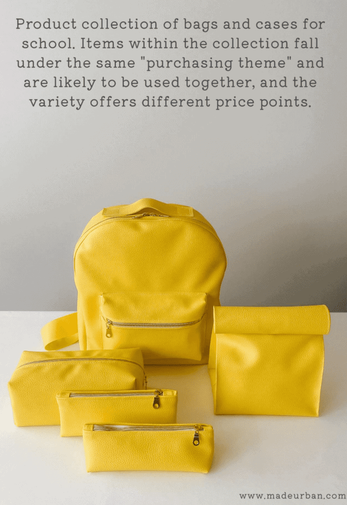 5 Steps to Create a Product Collection that Sells - Made Urban