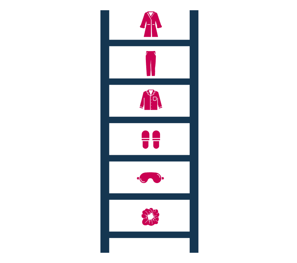 How To Sell More to Each Customer (w/ a Ladder System) - Made Urban