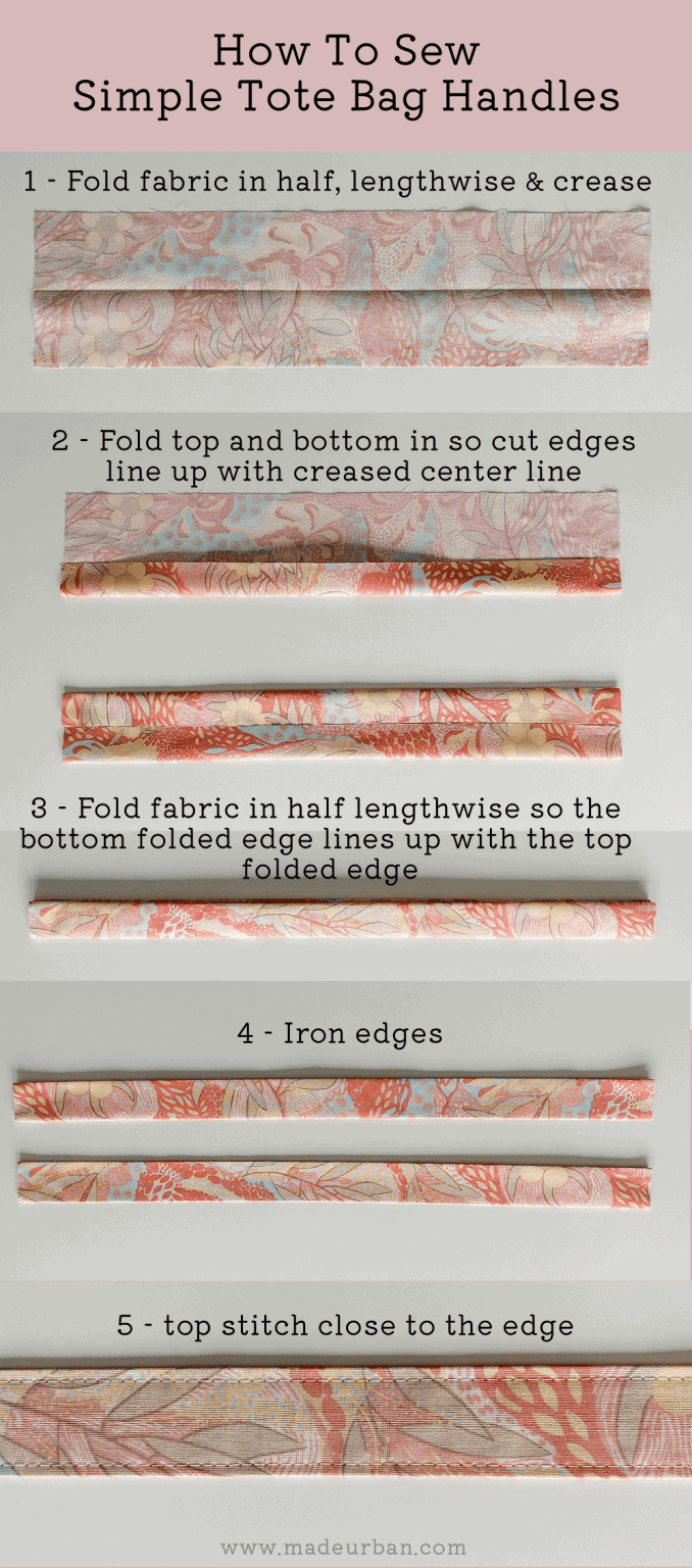 How to Sew a Simple Lined Tote Bag (that looks professionally made ...