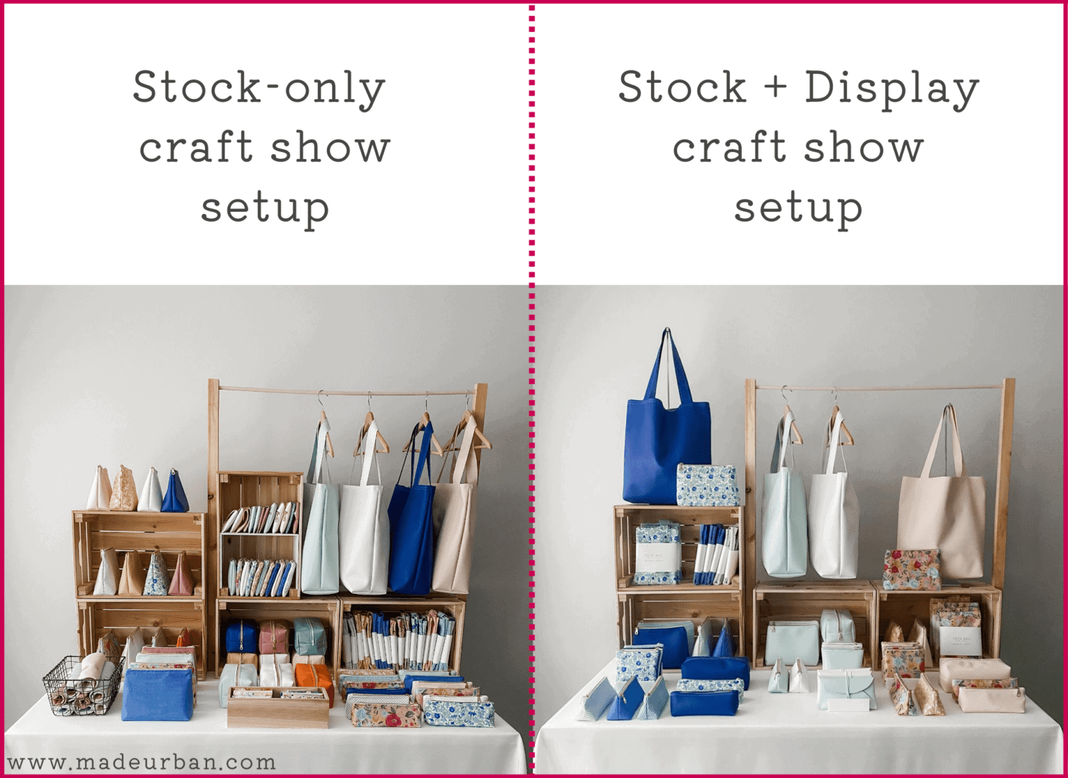 Craft Show Display 5 Minute Fix: Display vs. Stock - Made Urban