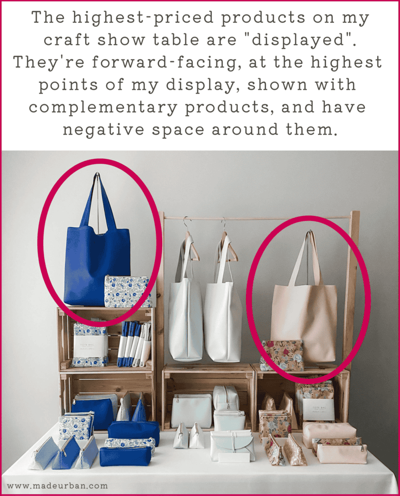 Craft Show Display 5 Minute Fix: Display vs. Stock - Made Urban